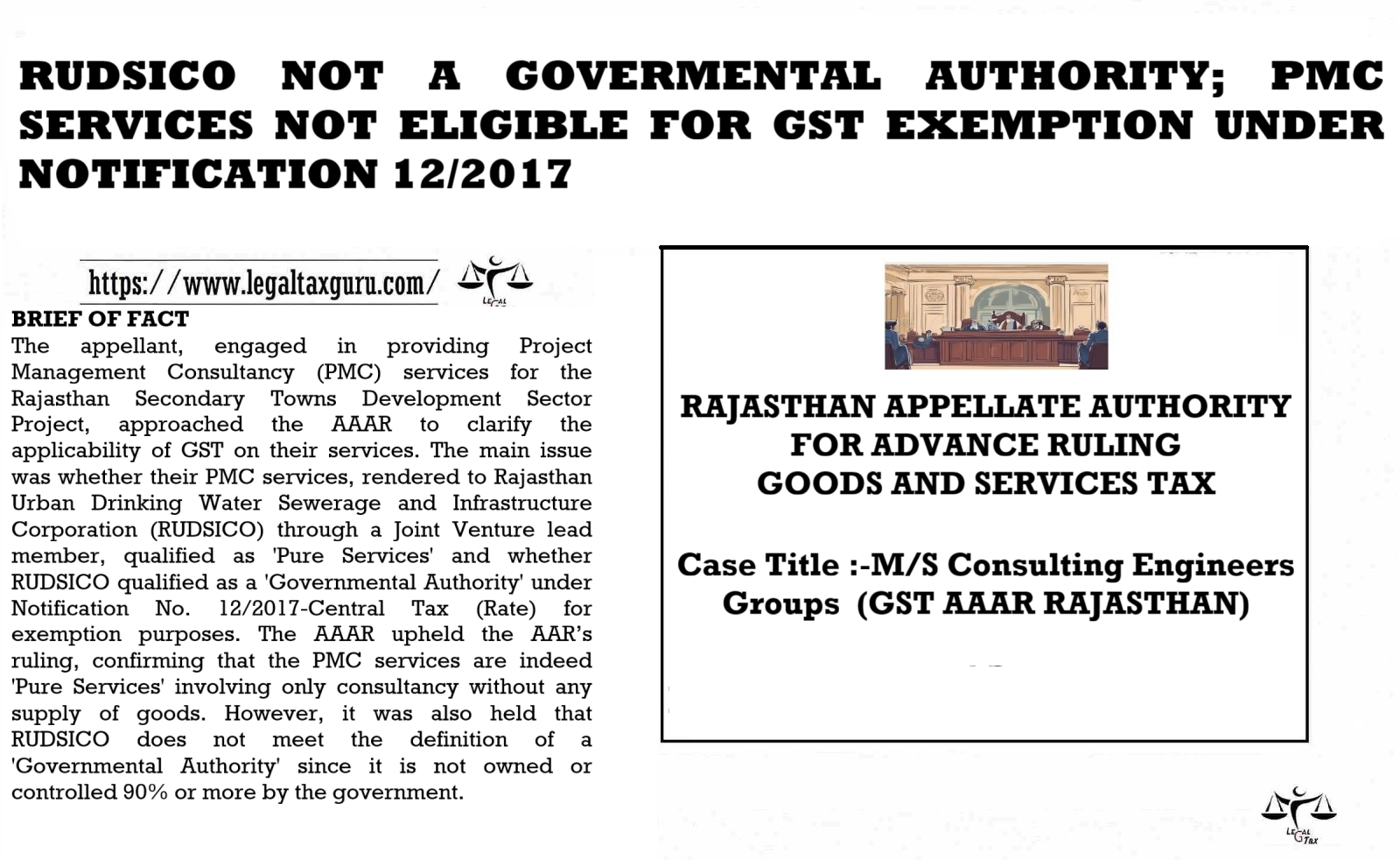 RUDSICO GST Exemption Denied – PMC Services Taxable RAJ AAAR